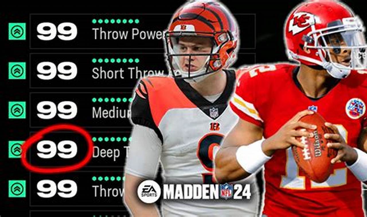 Madden 24: Best QB Build for Superstar Mode Domination